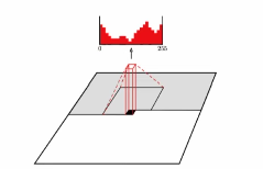 CS236 Deep Generative Models - 华零的blog
